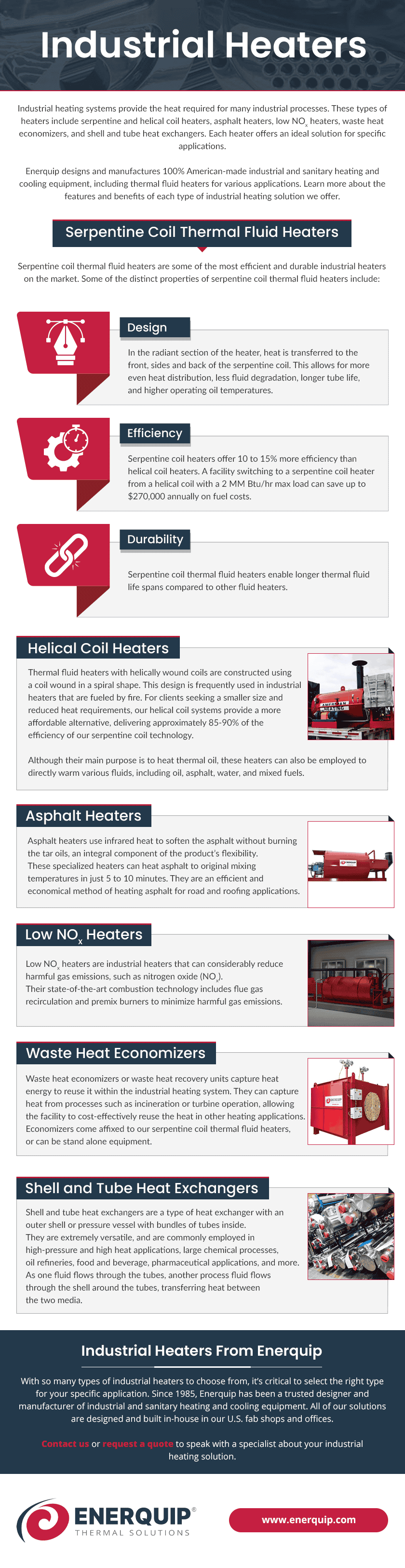 Industrial Heating Systems | Enerquip Thermal Solutions