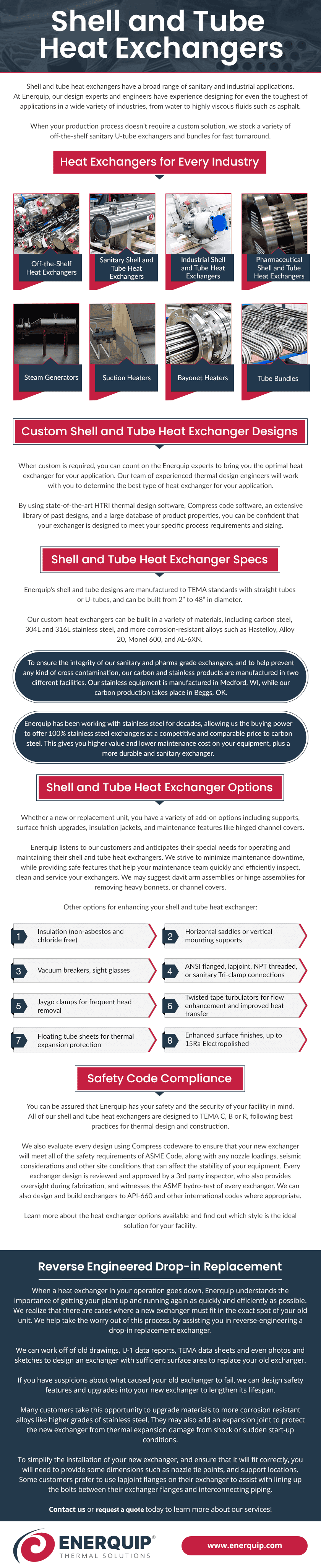 Shell and Tube Heat Exchangers - Enerquip Thermal Solutions
