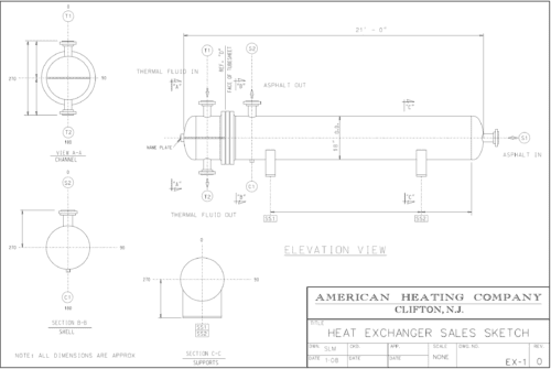 Shell and Tube Heat Exchangers: What You Need to Know