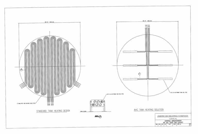 Different Ways of Building Industrial Hot Oil Heaters: Serpentine vs ...